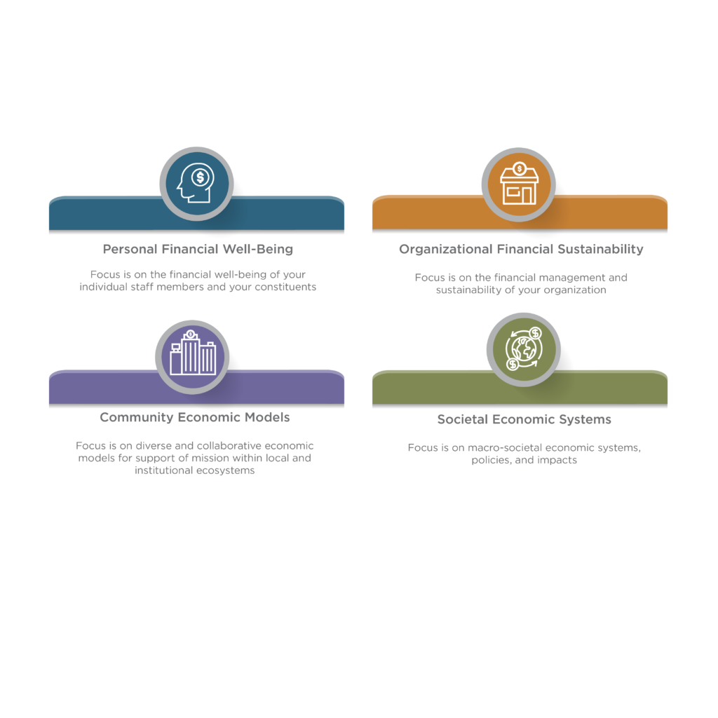 Seeing in 4D - Lake Institute on Faith & Giving